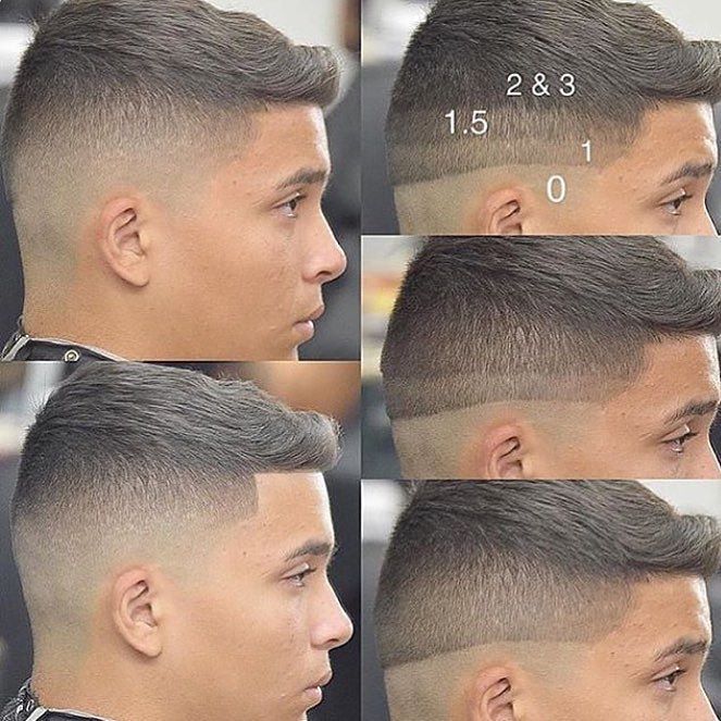 40 Ideias de Degradê na 0 Para um Visual Moderno e Impecável